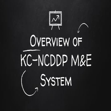 Kc Ncddp Logo Training Proposal: Kalahi Cidss Sub Regional Program