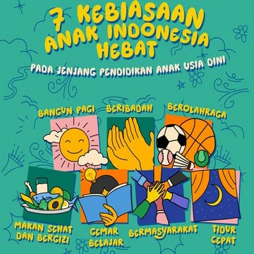 7 KAIH (Kebiasaan Anak Indonesia Hebat).pptx