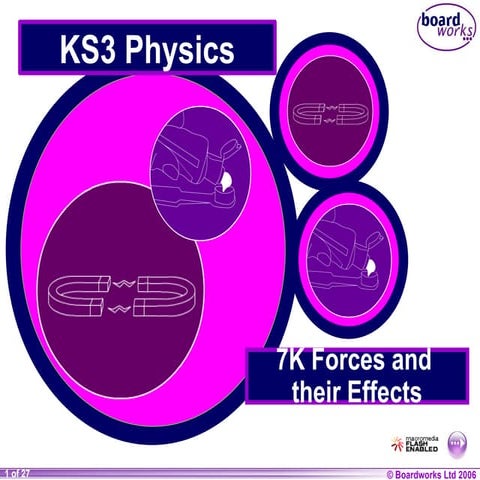 7K Forces and their Effects on lives.ppt