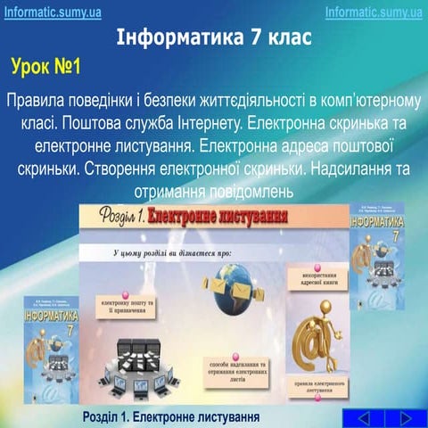 7 klas 1_urok_m | PPTX