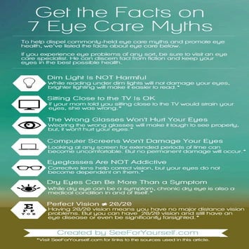 7 Eye Care Myths Exposed Infographic | PDF
