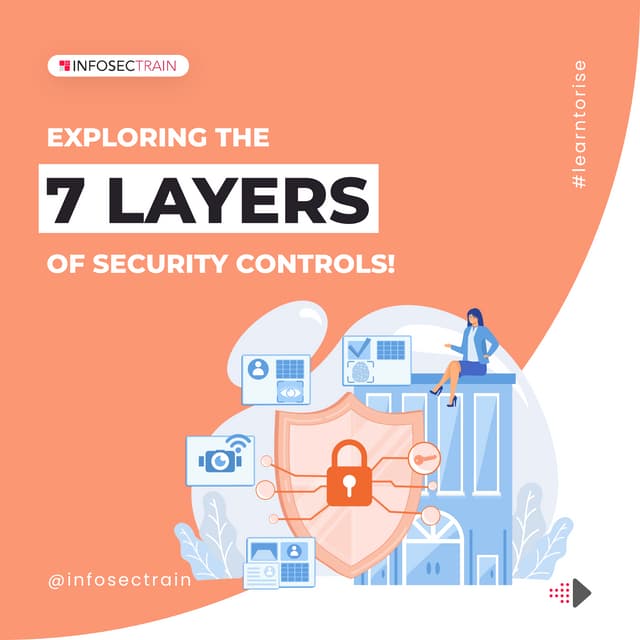 7 layers of security controls.pdf