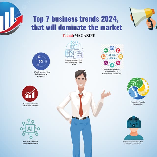 7 leading business trends 2024.pdf