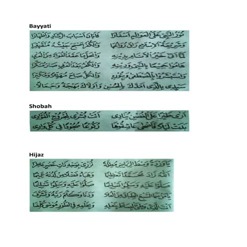 7 macam tausyikh atau lagu pokok dalam qira'atul quran | PDF