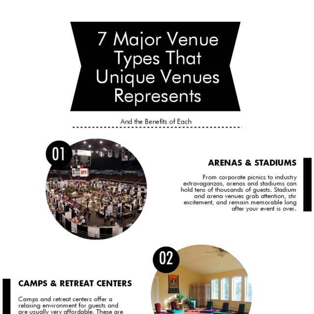 7 Major Venue Types That Unique Venues Represents | PDF