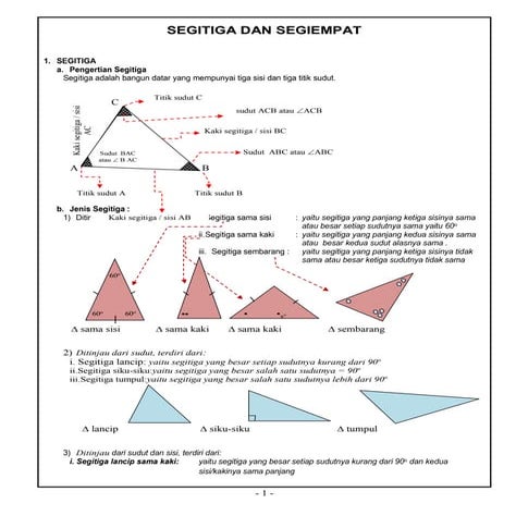 BANGUN DATAR kelas 5 sekolah dasar.1.ppt
