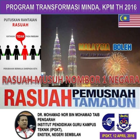 Rasuah Pemusnah Tamadun | PPTX