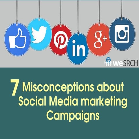 7 Misconceptions about Social Media Marketing Campaigns | PPT ...