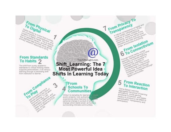 SPHS_LBR_Ad_2015 | PDF