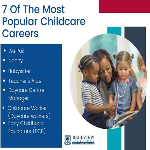 7 Of The Most Popular Childcare Careers | PPT