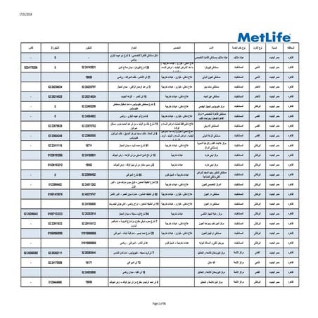 Arabic_Network_update_On_15th_Jan_2018.pdf