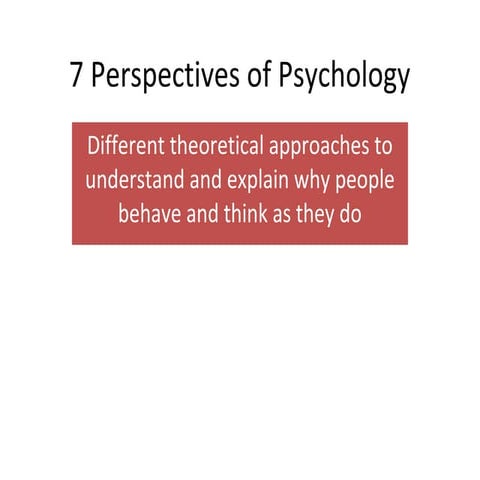 7 perspectives of psych | PPT