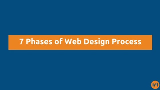 5 phases of website design process | PPT