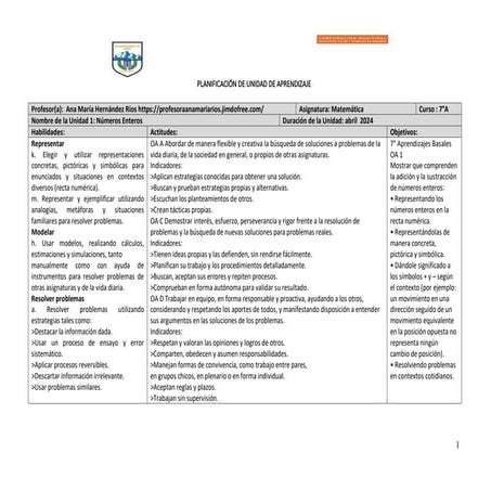 7°Plan Matemática Unidad 1 Números Enteros 2024.pdf