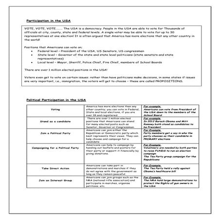 7 political participation | PDF | Elections | Politics