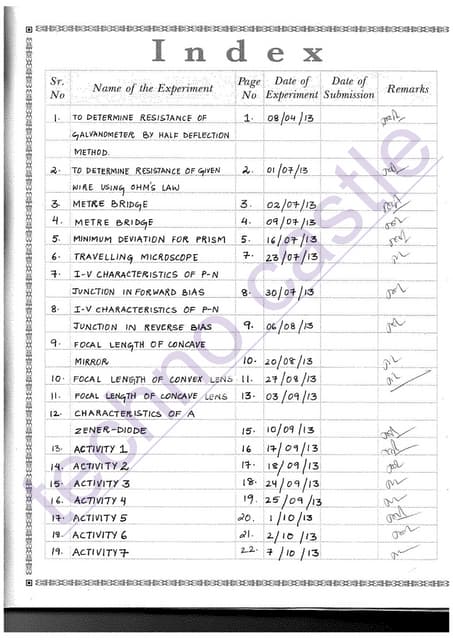Class 11 Chemistry Practical File 2021-22 with Observationsa | PDF