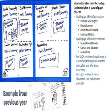 7 principles of government example | PPTX