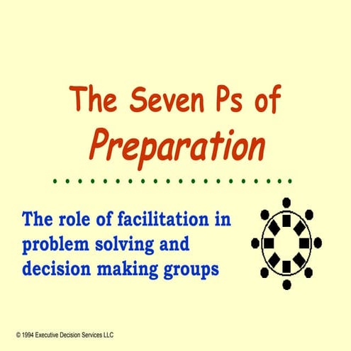 7 Ps Of Preparation | PPT