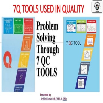 -7Q Tools Used in Manufacturing Industry | PPTX