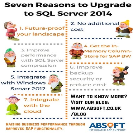 Seven Reasons to Upgrade to SQL Server 2014 | PDF