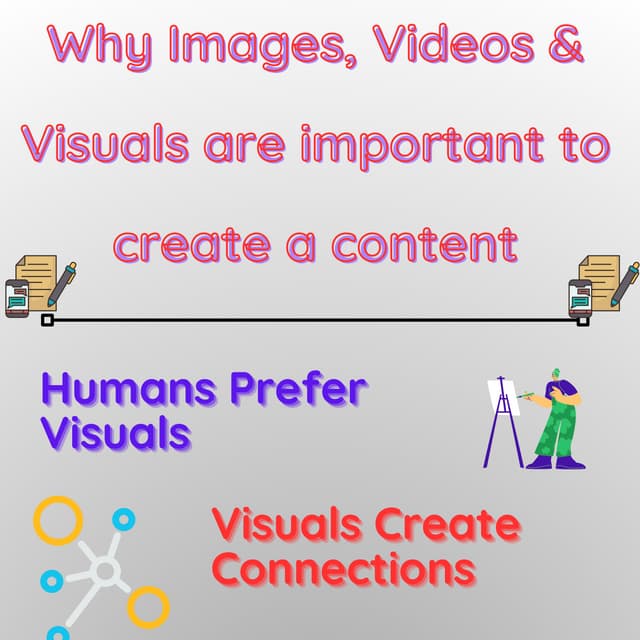 7 Reasons Why Content Needs Amazing Images, Videos & Visuals.pdf