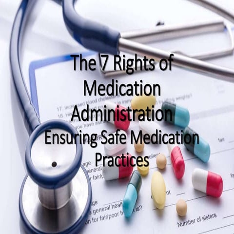 7 Rights of Medication administration.pptx