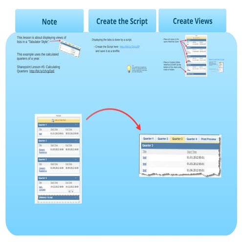 SharePoint Lesson #7: Easy Tabs | PDF