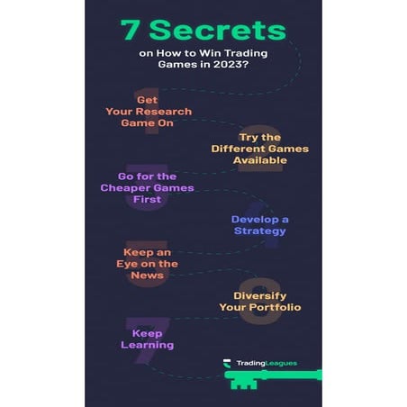 7 Secrets On How To Win Trading Games In 2023 - Infographics.pdf