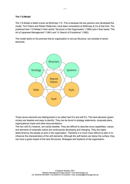 7s model (qms) | PPT