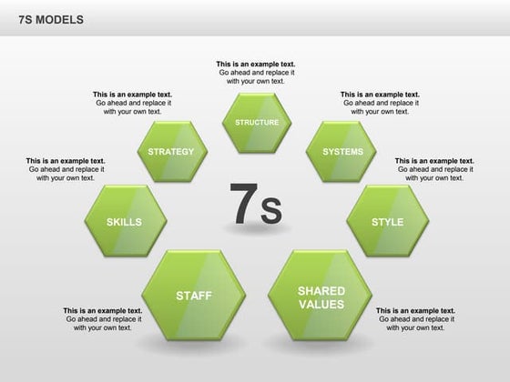 Business Plan Deck | PPTX