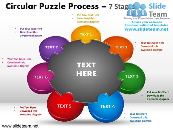 Display pie chart process 4 stages powerpoint presentation slides and ...