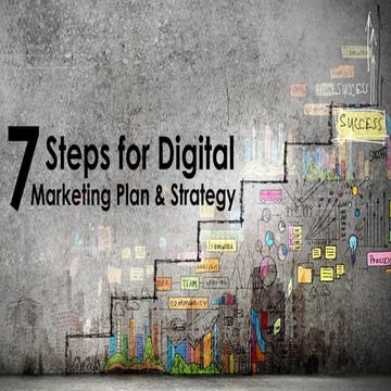 7 steps for Digital Marketing Plan & Strategy | PDF