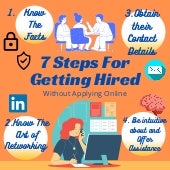 7 steps for getting hired | PPT