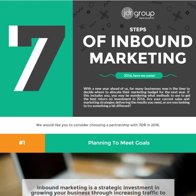 7 steps of inbound marketing infographic (1) | PDF | Advertising ...
