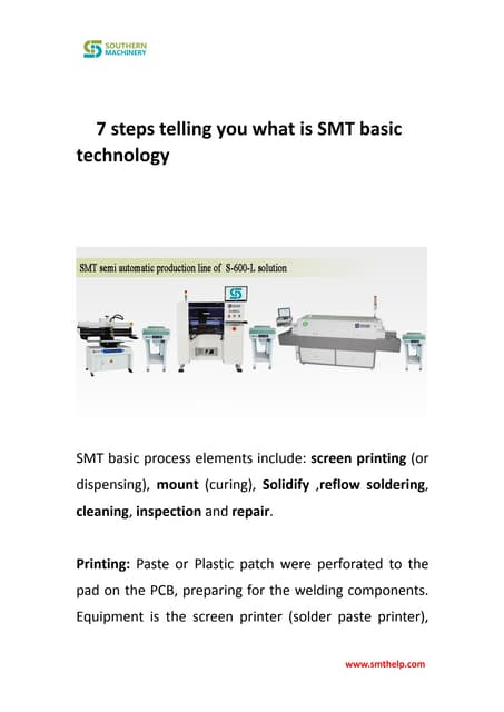 SMT_Introduction_Presentation Briefing on the Important Point | PPT