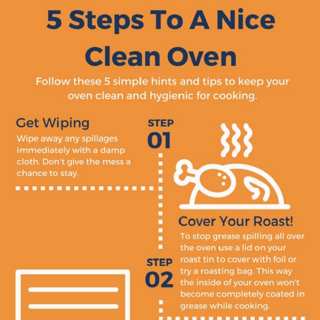 5 Steps to a nice clean oven | PDF
