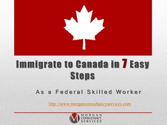 Know Canada PR Immigration Process | PPT