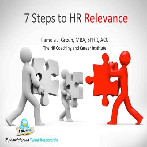 7 Strategic Steps to HR Relevance | PDF