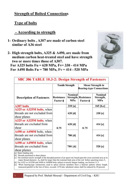Design of Connections in Tubular Structure | PDF | Construction ...