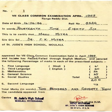 7th Class Certificate | PDF