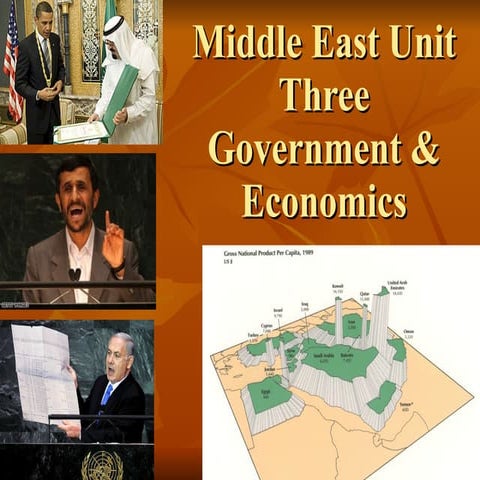 7th middle eastern governments | PPT