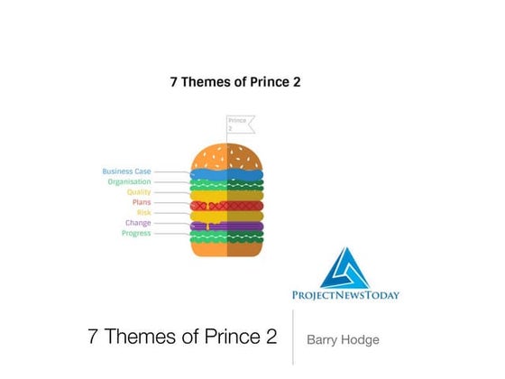 Prince2 Practioner SX31982783 | PDF