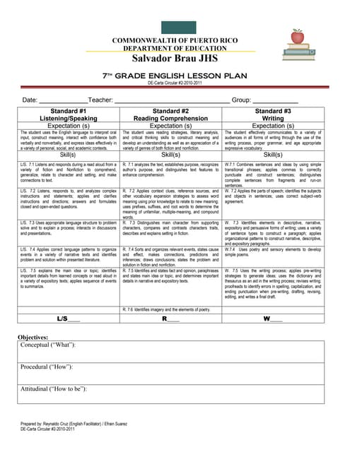 7th grade english | PPTX | Poetry | Books and Literature