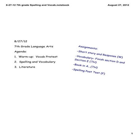 Grade7_Spelling_Activities.pptx ACTIVITY | PPTX