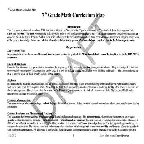 7th Grade Math Curriculum Map | PPT