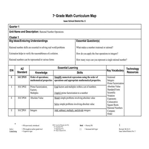 7th grade math curriculum map 2011 2012 | DOC