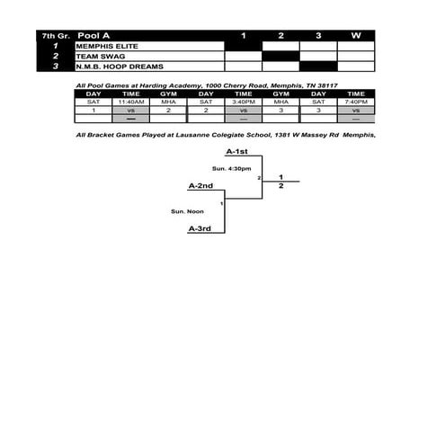 7th grade pooi & bracket | PDF