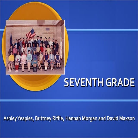 7th grade powerpoint | PPT