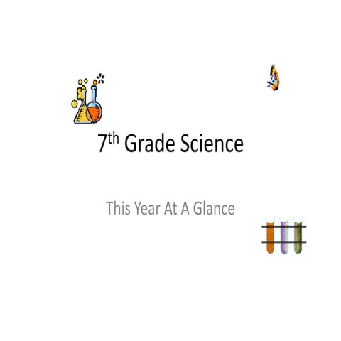 7th grade science at a glance | PPT