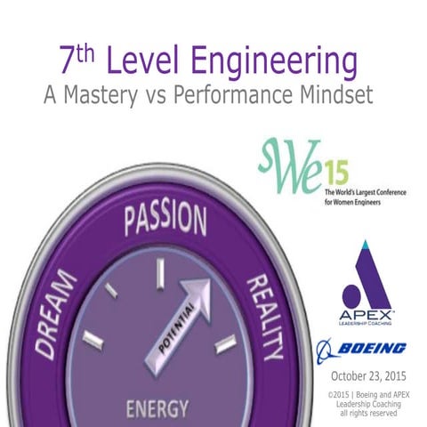 7th Level Engineering – A Mastery vs. Performance Mindset | PPT